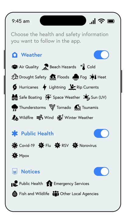 PHapp® | Know What's Happening Near You